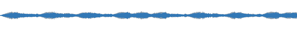 Haze Wash - Ambient Pad Texture Free download 14304