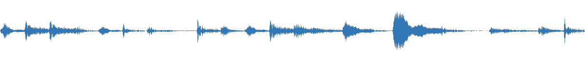 Grit Synthesis - Synth Textures in Grunge Sounds Free download 11991